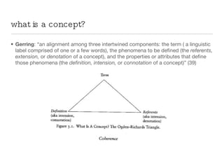 Concepts and-measurement | PPT