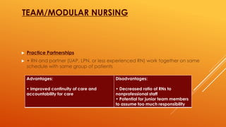 Concepts-and-Principles-of-Partnership-Collaboration-and-Teamwork.2021.pptx