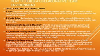 Concepts-and-Principles-of-Partnership-Collaboration-and-Teamwork.2021.pptx