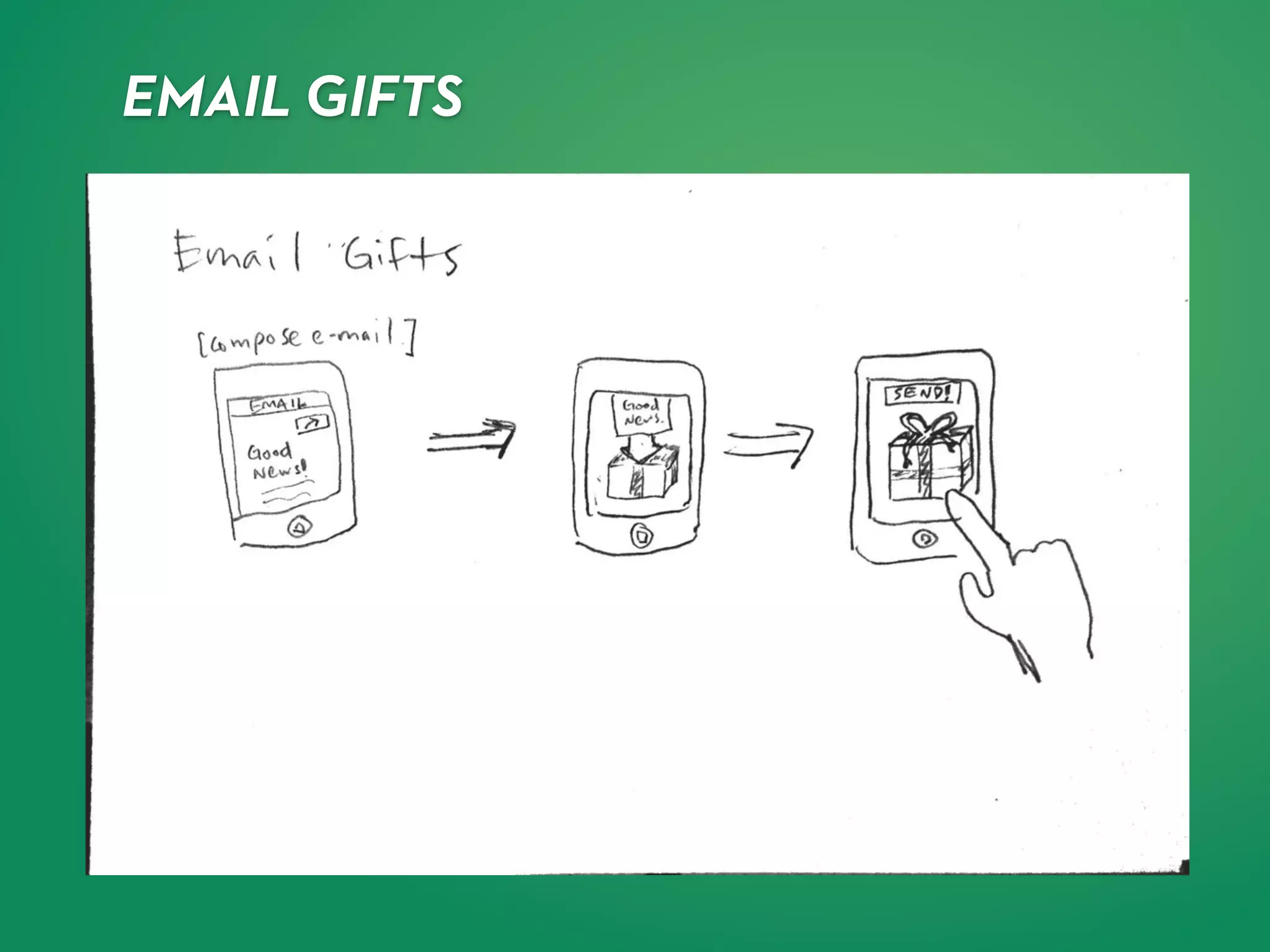 Email Concepts | PPT