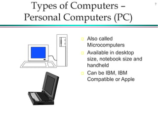 concepts-off-computers-for-beginners.pdf