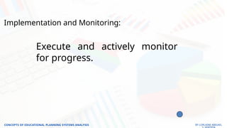 CONCEPTS-OF-EDUCATIONAL-PLANNING-SYSTEMS-ANALYSIS.pptx
