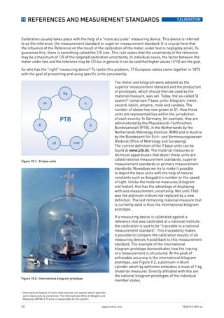 Concepts of Process Instrument Calibration | PDF