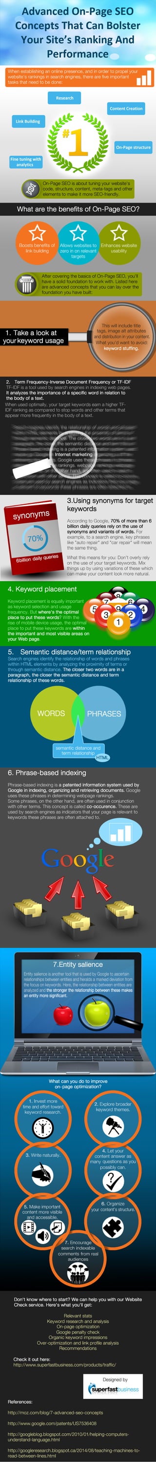 Concepts That Affect Your On-Page SEO | PDF