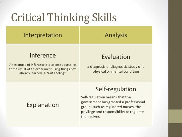 NursingConceptsUnit1-CH1,15,24,25,37