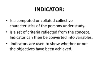 Concepts%2 c+indicators+%2c+variables --6 | PPTX | Smoking Cessation ...