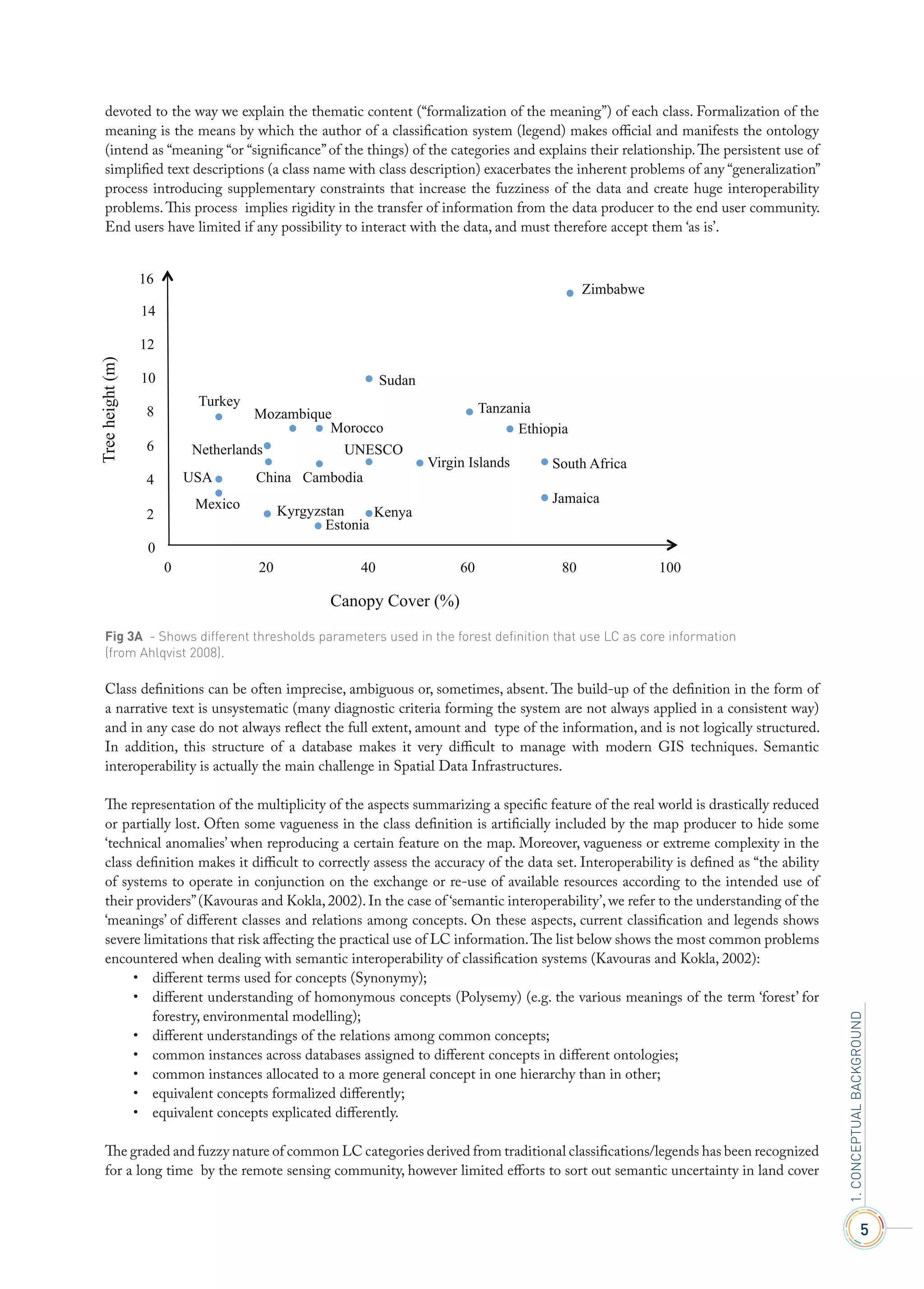 Land Cover Classification System: Classification concepts | PDF ...