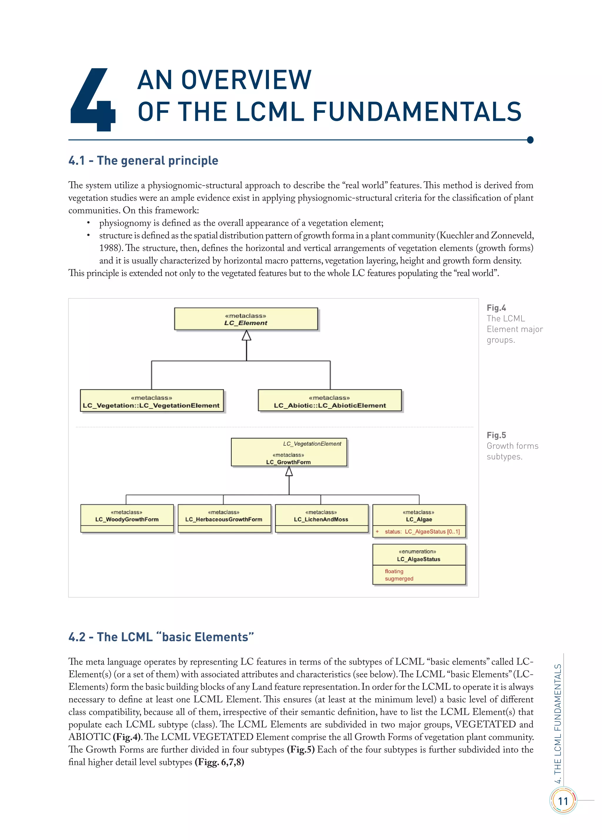 Land Cover Classification System: Classification concepts | PDF ...