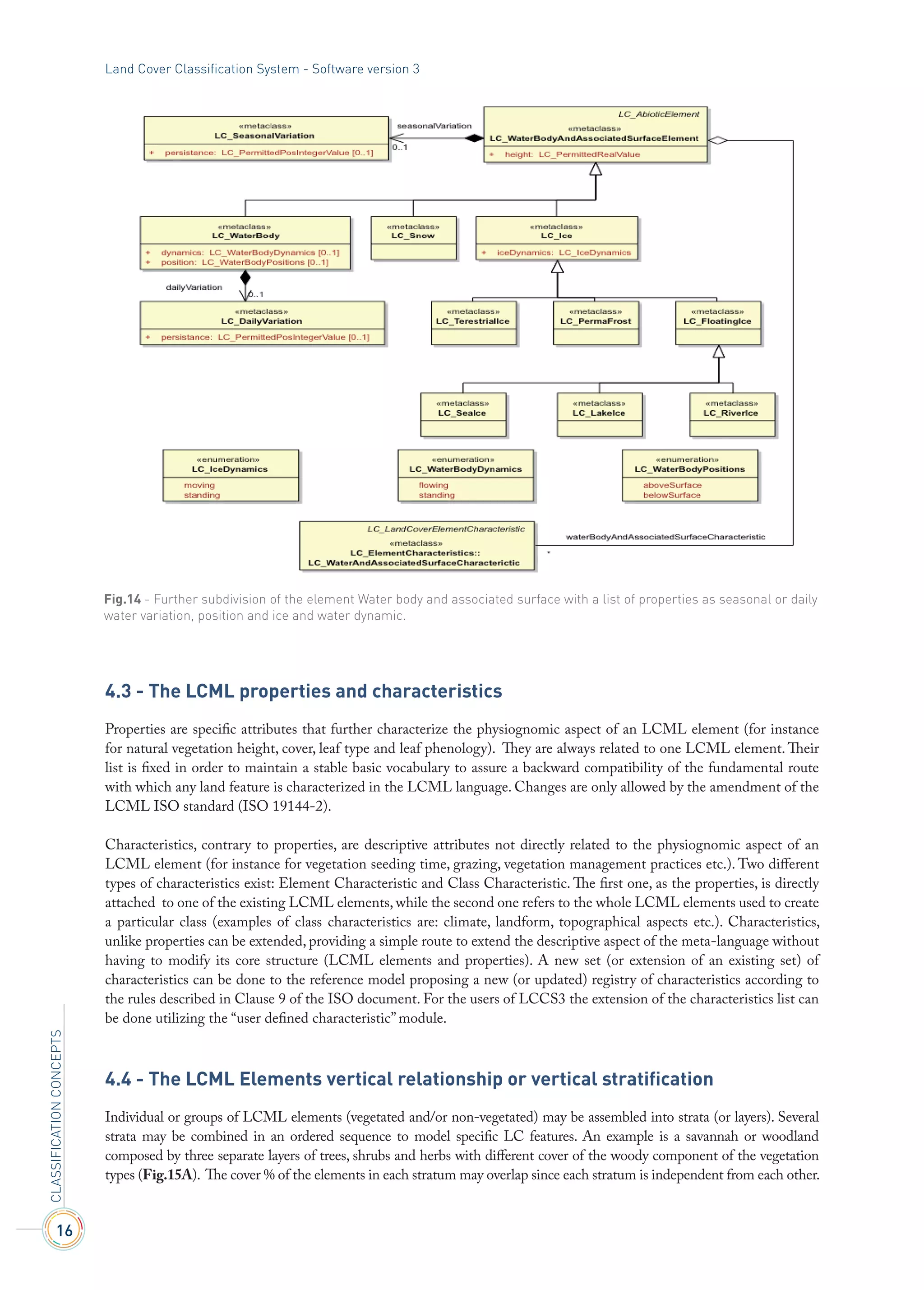Land Cover Classification System: Classification concepts | PDF | Geography | Science