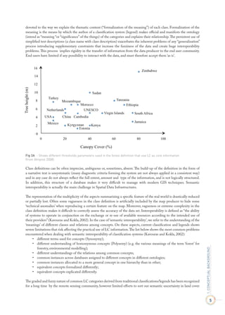 Land Cover Classification System: Classification concepts | PDF ...