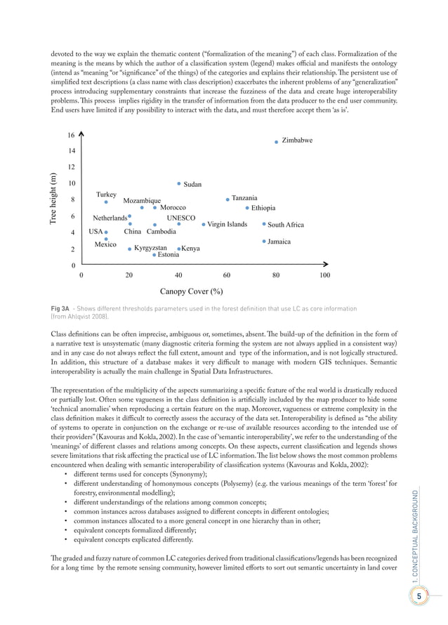 Land Cover Classification System: Classification concepts | PDF ...