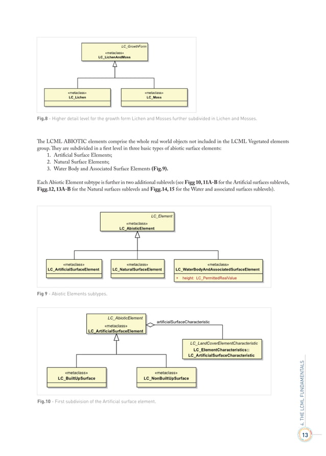 Land Cover Classification System: Classification concepts | PDF | Geography | Science