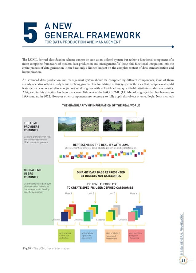 Land Cover Classification System: Classification concepts | PDF ...