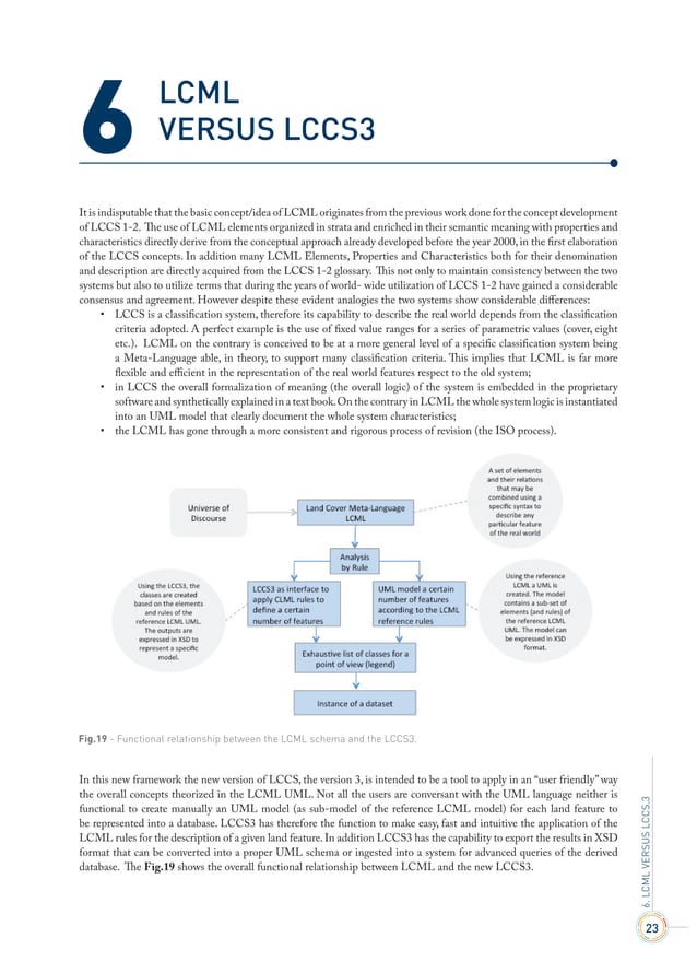 Land Cover Classification System: Classification concepts | PDF | Geography | Science