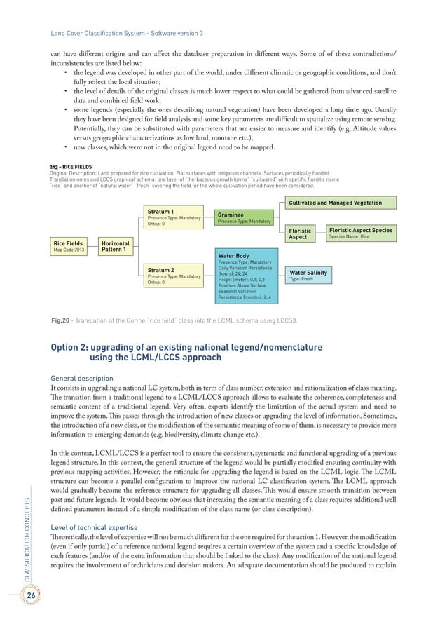 Land Cover Classification System: Classification concepts | PDF | Geography | Science