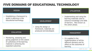 Concepts about Educational Technology | PPTX