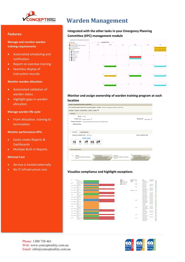 Warden Management System by Concept Safety Systems | PDF