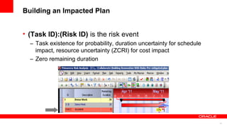 Concepts and best practices for the risk register in primavera risk ...
