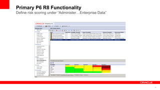 Concepts and best practices for the risk register in primavera risk ...