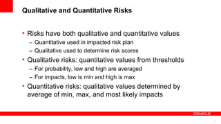 Concepts and best practices for the risk register in primavera risk ...