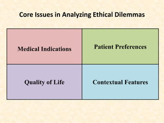 Concepts and principles of bioethics for the students of health ...