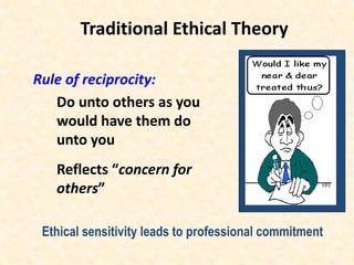 Concepts and principles of bioethics for the students of health ...