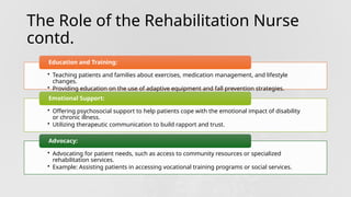 Concepts and Principles of Rehabilitation in Nursing.pptx