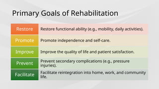 Concepts and Principles of Rehabilitation in Nursing.pptx