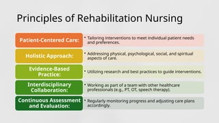 Concepts and Principles of Rehabilitation in Nursing.pptx