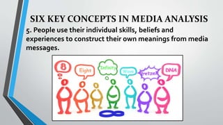 Concepts and Questions in Media Analysis.pdf