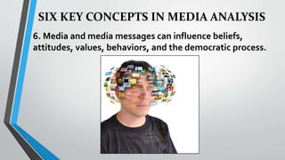Concepts and Questions in Media Analysis.pdf