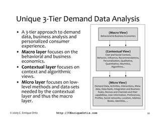 Concepts And Technologies Behind Real-Time Demand Data - A Consumer ...