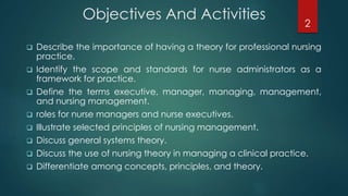 General Systems Theory In Nursing