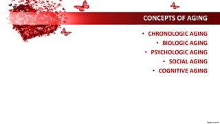 Concepts and theories of aging | PPTX