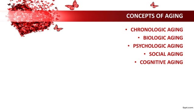 Concepts and theories of aging | PPTX