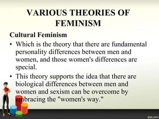 Concepts and various theoretical frameworks of feminism and mass media ...