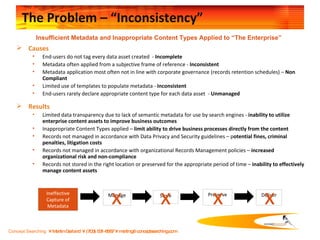 Concept Searching Webinar P | PPT | Search | Internet