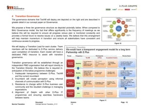 Concept Service Transition_v1 0.docx