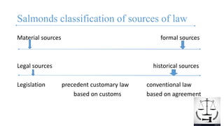 Concepts and features of law | PPTX