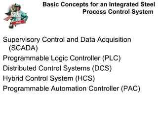 Basic Concepts for an Integrated Steel Process Control System | ZIP