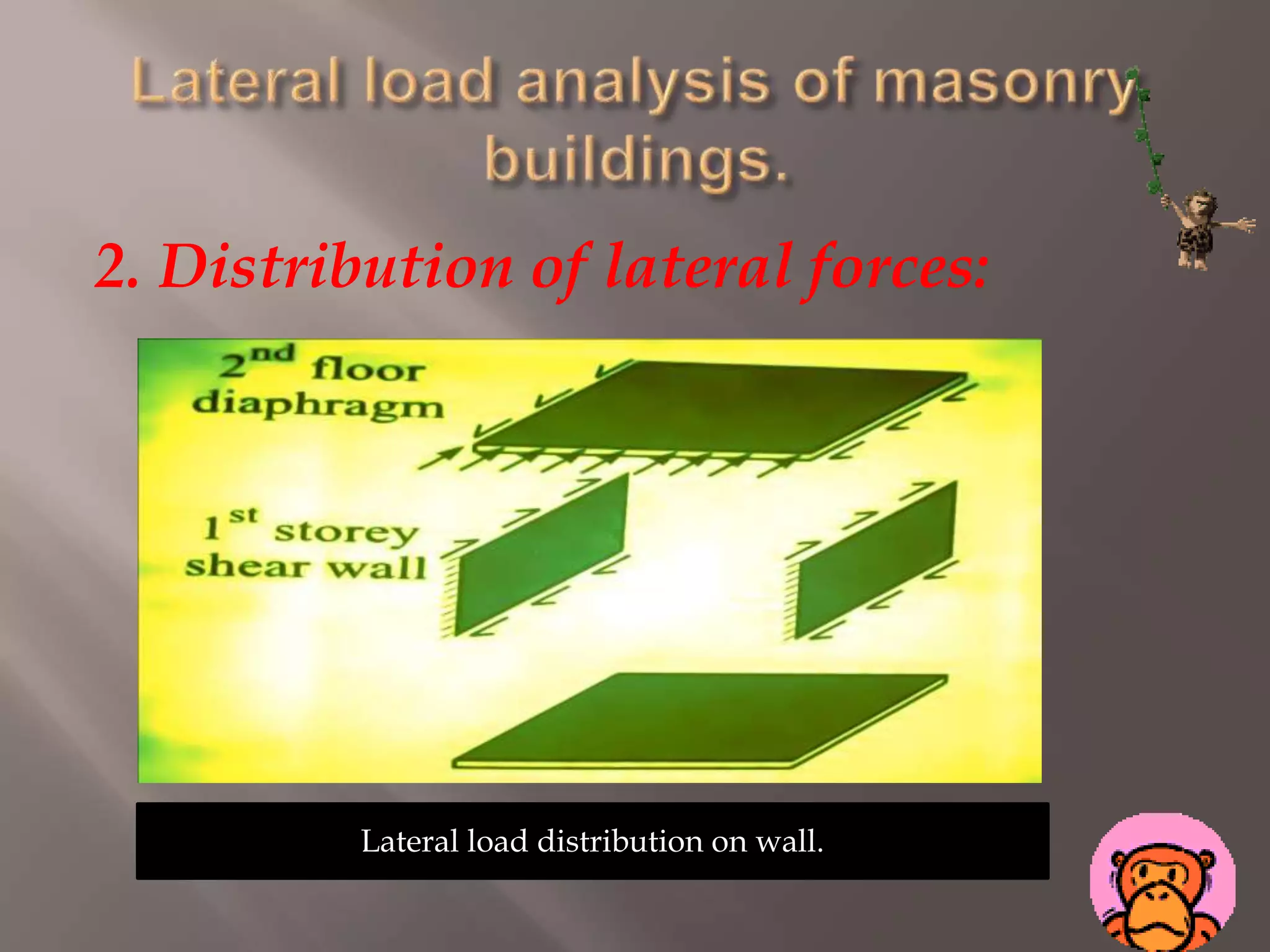 earthquake resistant masonry buildings | PPTX