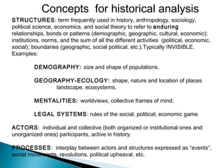 Concepts for historical_analysis | PPT