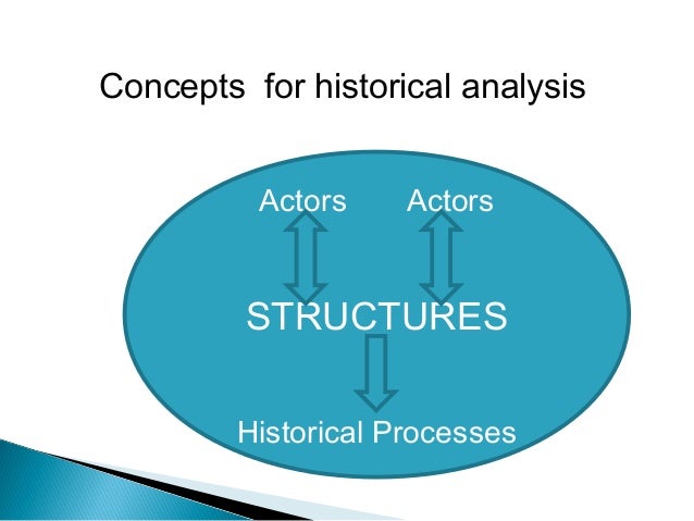 Concepts for historical_analysis