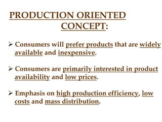 CHAPTER-13, CLASS XII | PPTX