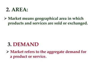 CHAPTER-13, CLASS XII | PPTX