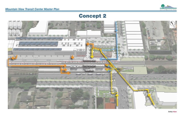 Mountain View Transit Center Concepts handout 2-3-17 | PPT