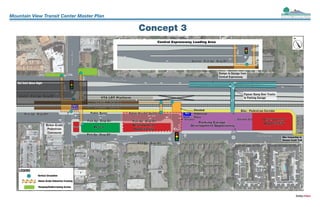 Mountain View Transit Center Concepts handout 2-3-17 | PPT