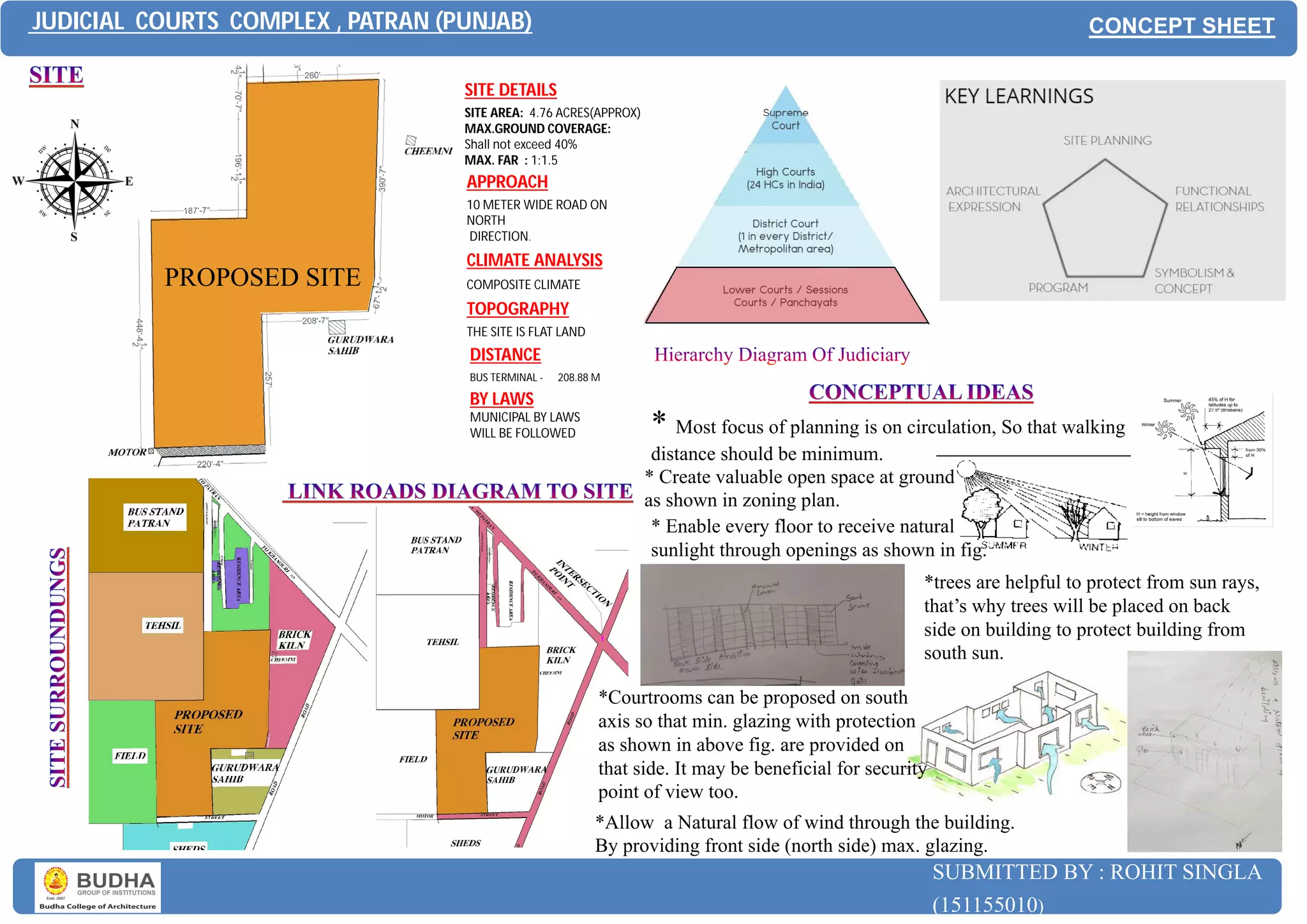 Concept sheet of judicial court complex | PDF