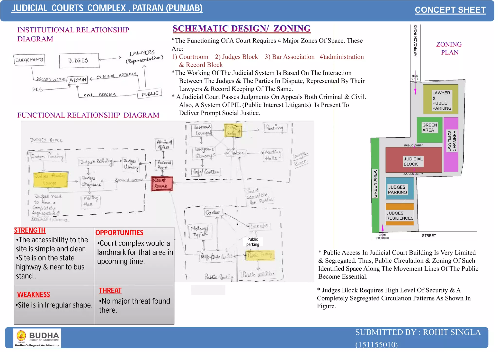 Concept sheet of judicial court complex | PDF