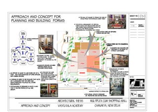 Architectural Design Concept Sheet